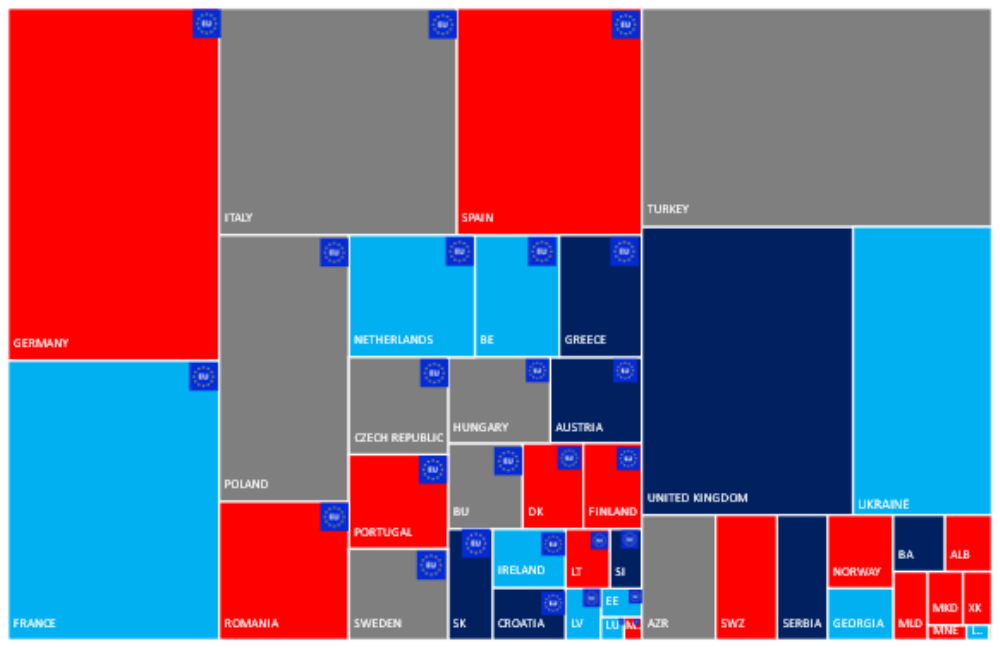 European Political Community — A gamechanger for European politics ...
